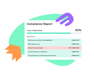Governance Risk Compliance (GRC) - Kipu Health